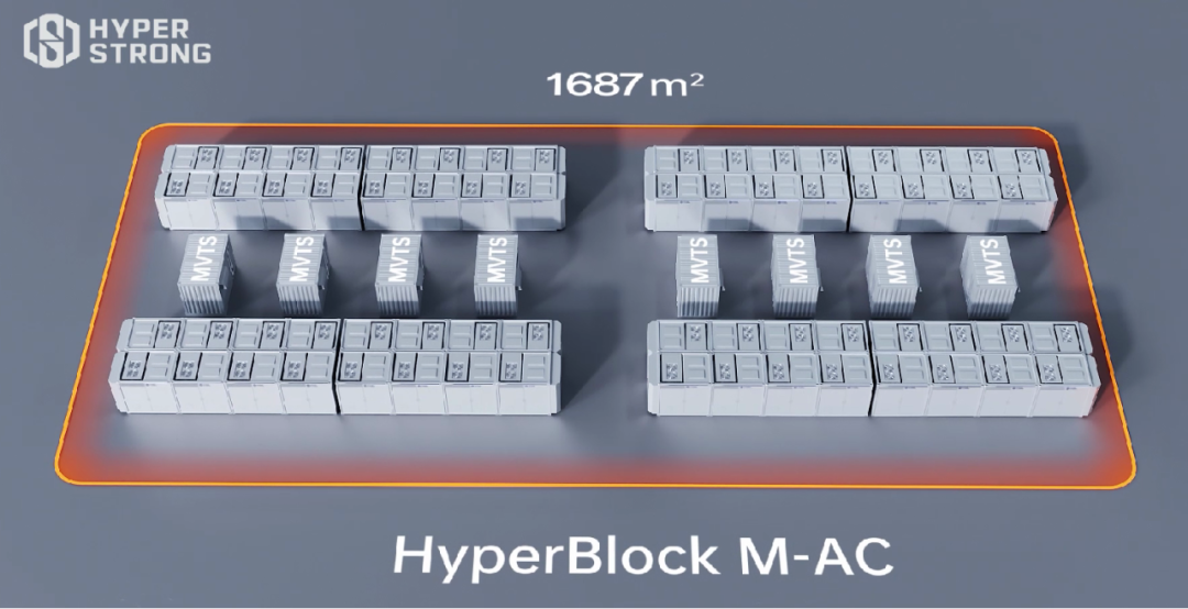 海博思创全新推出HyperBlock M：以客户为中心，重新定义全球储能新格局